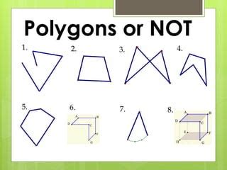 The Classifications Of Polygons And All Pptx