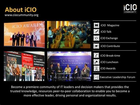 Building Cyber Resilience Pdf