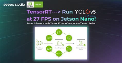Faster Yolov5 Inference With Tensorrt Run Yolov5 At 27 Fps On Jetson Nano Latest News From