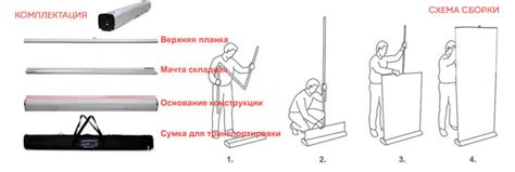 что такое ролап и как выглядит