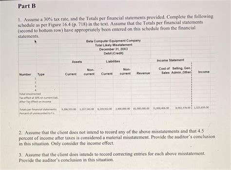Solved 1 Assume A 30 Tax Rate And The Totals Per