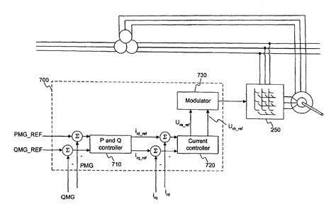 Induction Generator Patented Technology Retrieval Search Results Eureka Patsnap
