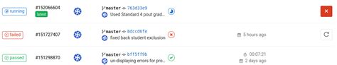 Lftp Is Running Infinately Inside A Container In A Gitlab Pipline