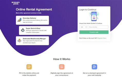 This Is My First Attempt As A Product Manager At Square Yards To Build