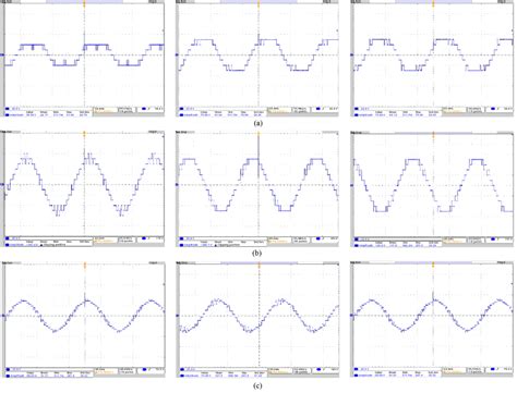 inverter output voltages in the event of a fault at phase a a