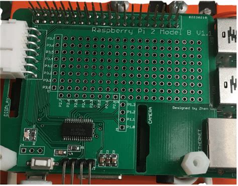 Image Of Custom Module Download Scientific Diagram