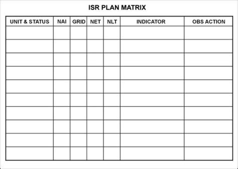 FM Appendix I Planning And Operations Charts