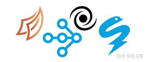 Vaex ：突破pandas，快速分析100g大数据量 知乎