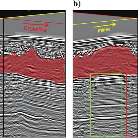 2d Seismic Slices In Inline And Crossline Directions Within A 3d Cube Download Scientific