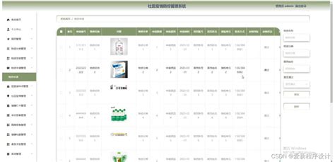 java php node js python社区疫情防控管理系统【2024年毕设】 csdn博客