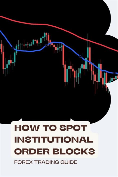 How To Spot Institutional Order Blocks In Forex Trading