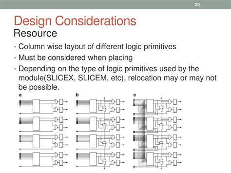 Ppt Partial Reconfiguration Using Fpgas Architecture Powerpoint