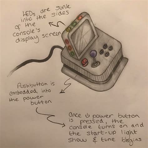 Arduino Tone Embedded Application Shayanforouzan