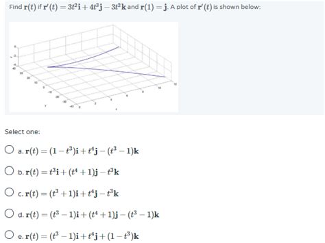 solved find r t ifr t 3ti 4tj 3tk and r 1 j a plot of