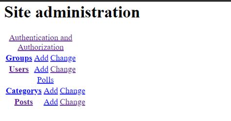 Python Django Admin Panel Has No Styling Stack Overflow