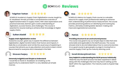 Linkedin Learning Supply Chain Vs Scmdojo A Comparison Scmdojo