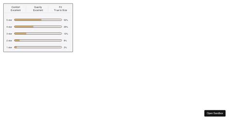 React Horizontal Stacked Bar Chart Examples Codesandbox