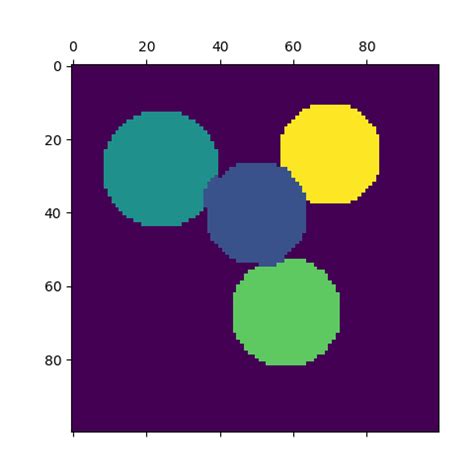Spectral Clustering For Image Segmentation Scikit Learn Documentation