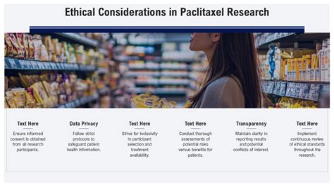 Ethical Considerations In Paclitaxel Research Paclitaxel New Ppt Structure Acp Ppt Sample