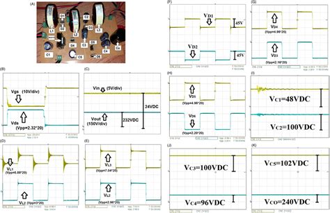 Experimental Results A Implemented Hardware B Voltage Across The Download Scientific Diagram