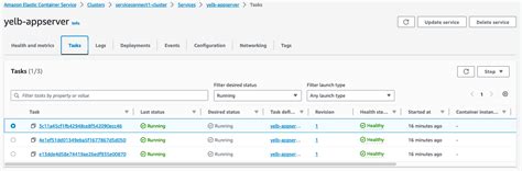 Proactive Scaling Of Amazon Ecs Services Using Amazon Ecs Service Connect Metrics Containers