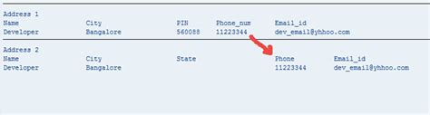 New Way Of Using CORRESPONDING In ABAP SAPCODES