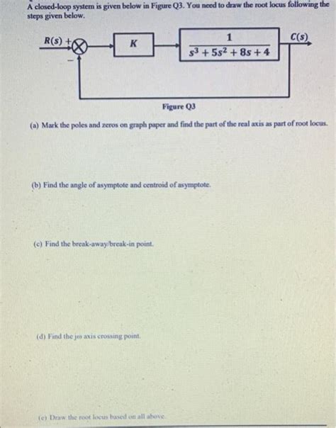 solved a closed loop system is given below in figure q3 you