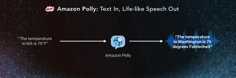aws re invent 2016 day 1 keynote re cap ppt