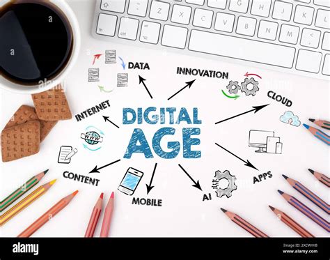 Digital Age Today What Is The Digital Age Yfkwxa