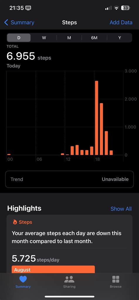 Health App Not Displaying Same Steps As The Ones In My Health App R