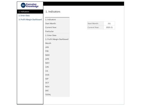 Profit Margin Dashboard Template Biz Infograph