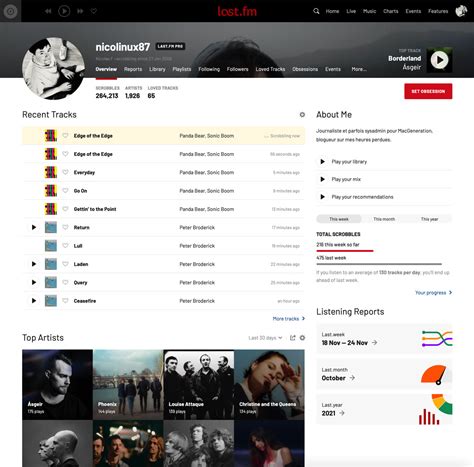 Vingt Ans Après Last Fm A Encore Ses Fans Macgeneration