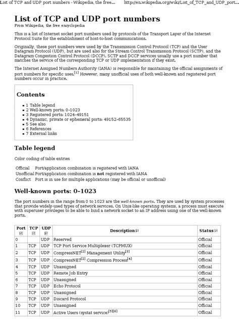list of tcp and udp port numbers pdf port computer networking