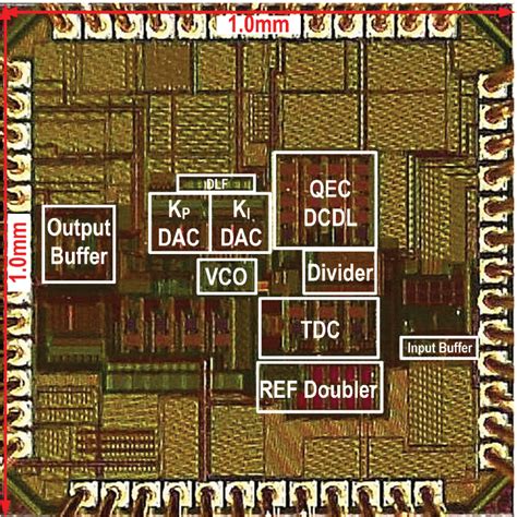 Chip Gallery Integrated Circuits And Systems Group