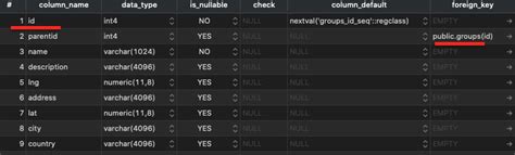 Python Readline Is Not Reading A Line With Single Space Stack Overflow