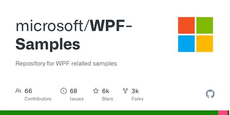 Wpf Sampleswindowsmessageboxmainwindowxaml At Main · Microsoftwpf