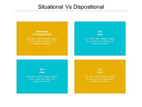 Situational Vs Dispositional Ppt Powerpoint Presentation Summary Backgrounds Cpb Presentation