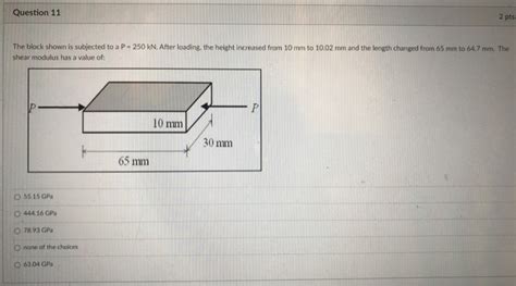 Solved Question Pts The Block Shown Is Subjected To A Chegg Com