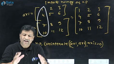 Numpy Concatenate Function How To Concatenate Numpy Arrays Numpy