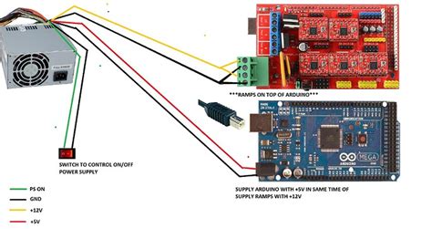 Arduino Mega Ramps ATX Power V And V Motors Mechanics Power And CNC