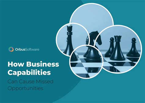 Pdf How Business Capabilities Dokumen Tips
