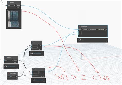lacing a codeblock lists logic dynamo