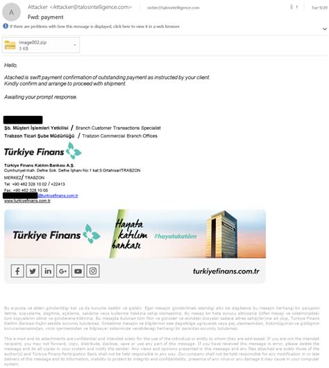 Threat Spotlight Cyber Criminal Adoption Of Ipfs For Phishing Malware