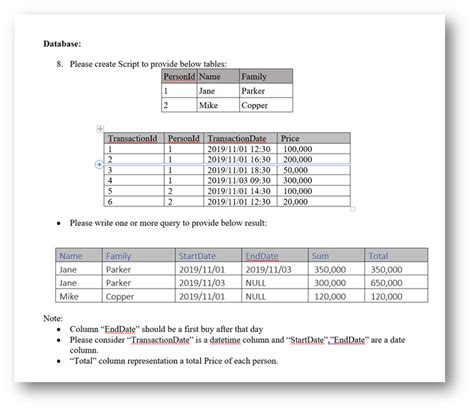Mastering Data Wrangling In Sql A Comprehensive Guide By Homa Banazadeh Jul 2024 Medium