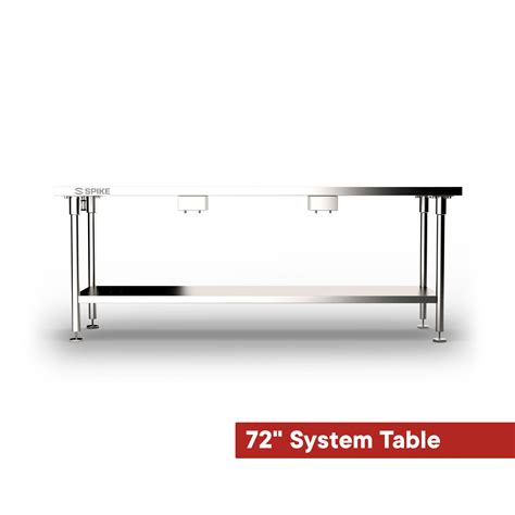 Trio System Table Spike Brewing