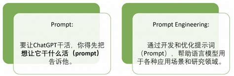 prompt设计与大语言模型微调 csdn博客