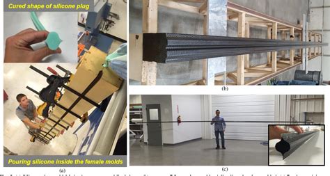 [pdf] Advanced Deployable Shell Based Composite Booms For Small Satellite Structural