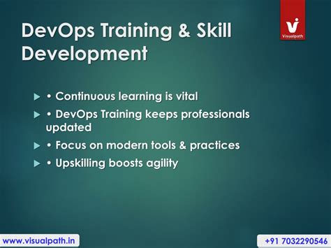 Ppt Devops Training Devops Online Training Institute Powerpoint Presentation Id14144415