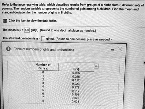 solved refer to the accompanying table which describes results from