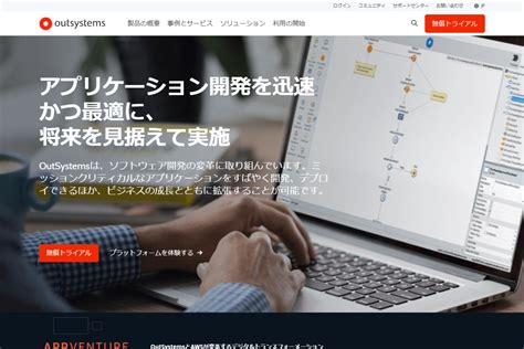 ローコードアプリ開発プラットフォーム Outsystems で Salesforce 連携アプリを作成：cdata Connect